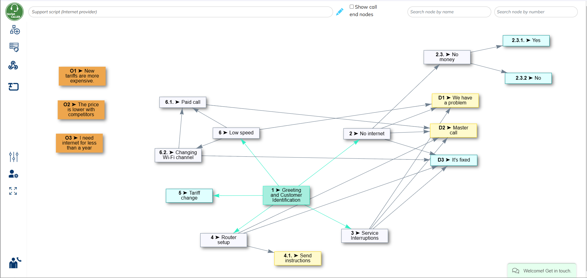 ScriptCaller Script Builder: Create effective sales and service call ...